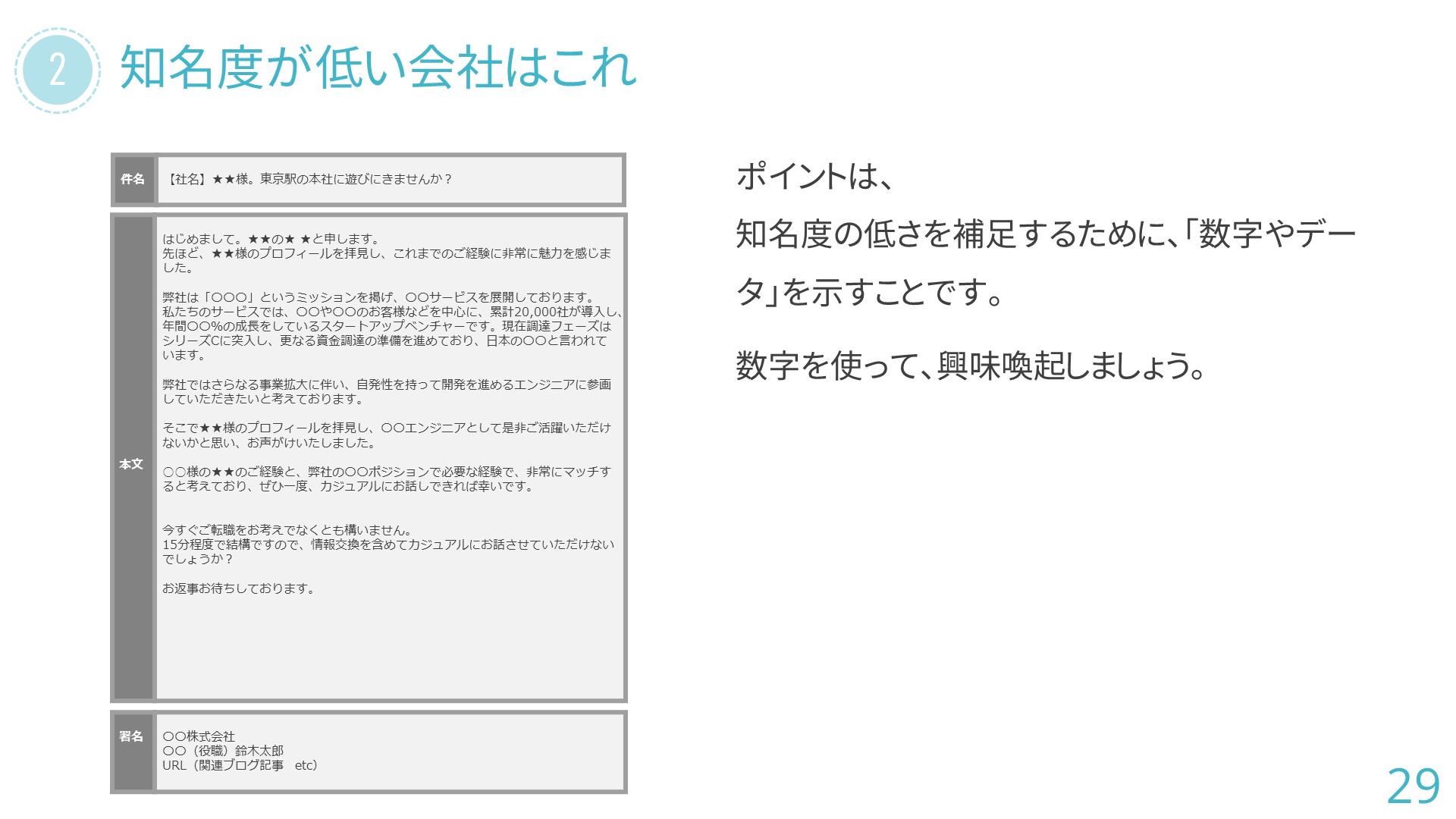スカウトメールの作り方 株式会社ダイレクトソーシング